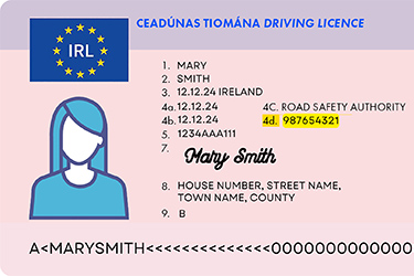 DRIVER NUMBER REQUIREMENT FOR MOTOR INSURANCE TAKES EFFECT - MIBI - MiBi